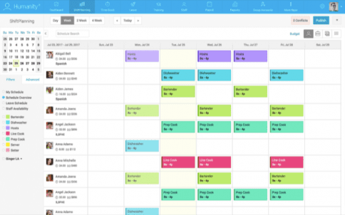 5 Sling Scheduling Alternatives: Software, Features and Pricing