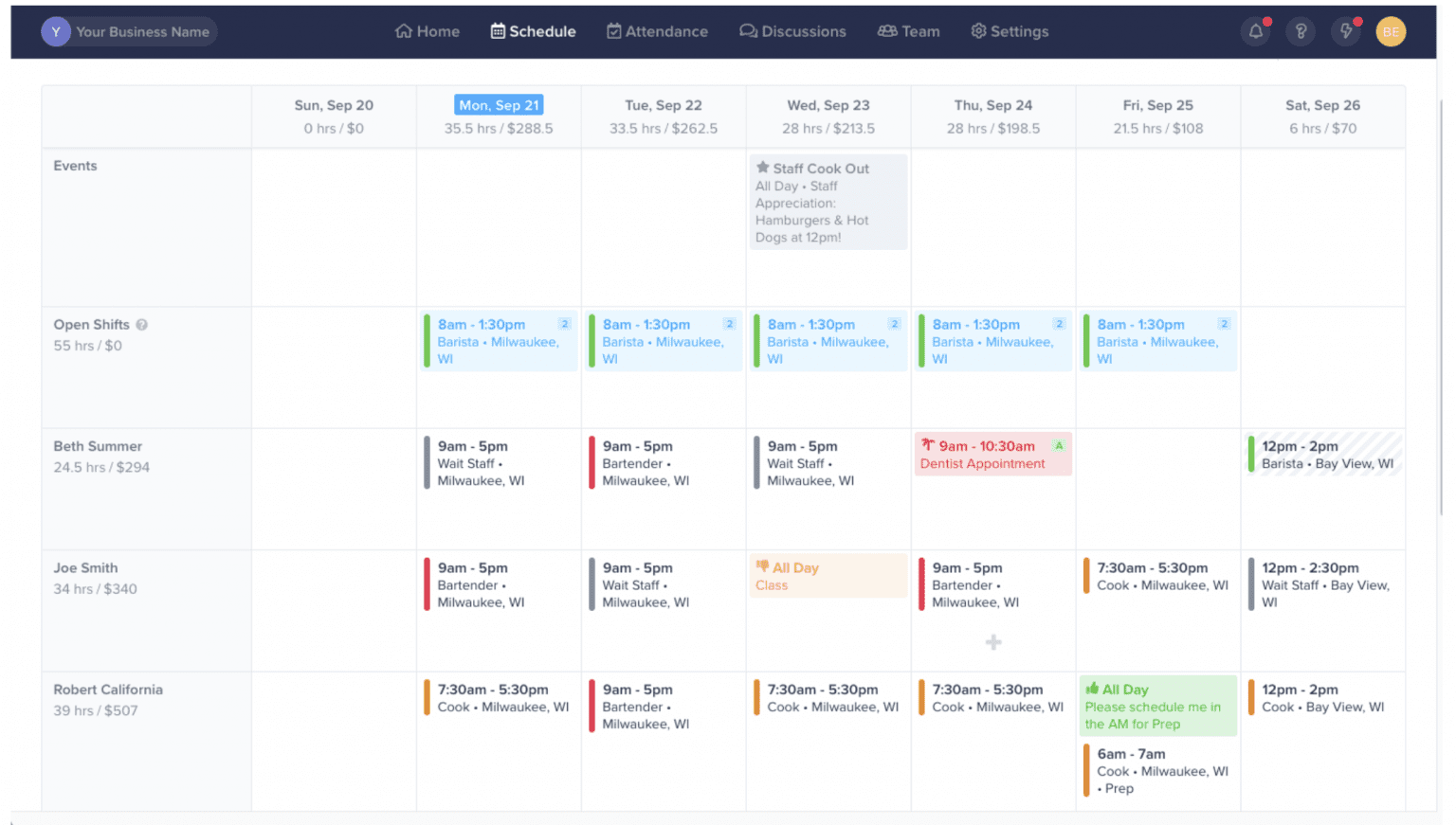 Handling Employee Absences: Tips for Managing No-Shows