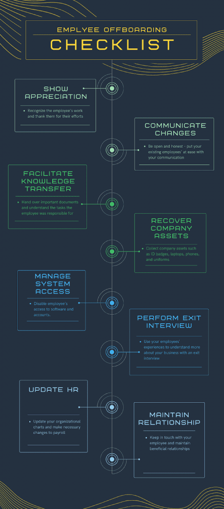 Effective Employee Offboarding: Managing Departures with Care