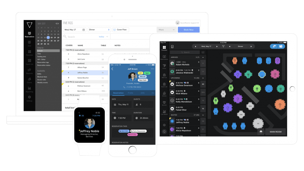 Exploring Restaurant Reservation Systems