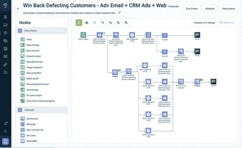 Retail Management Software: 14 Must-Have Apps for 2024