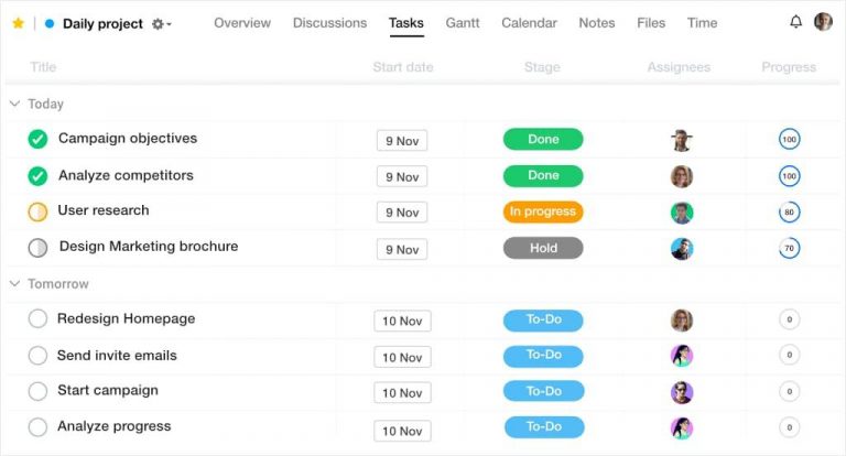22 Top Business Management Tools for Small Business in 2024