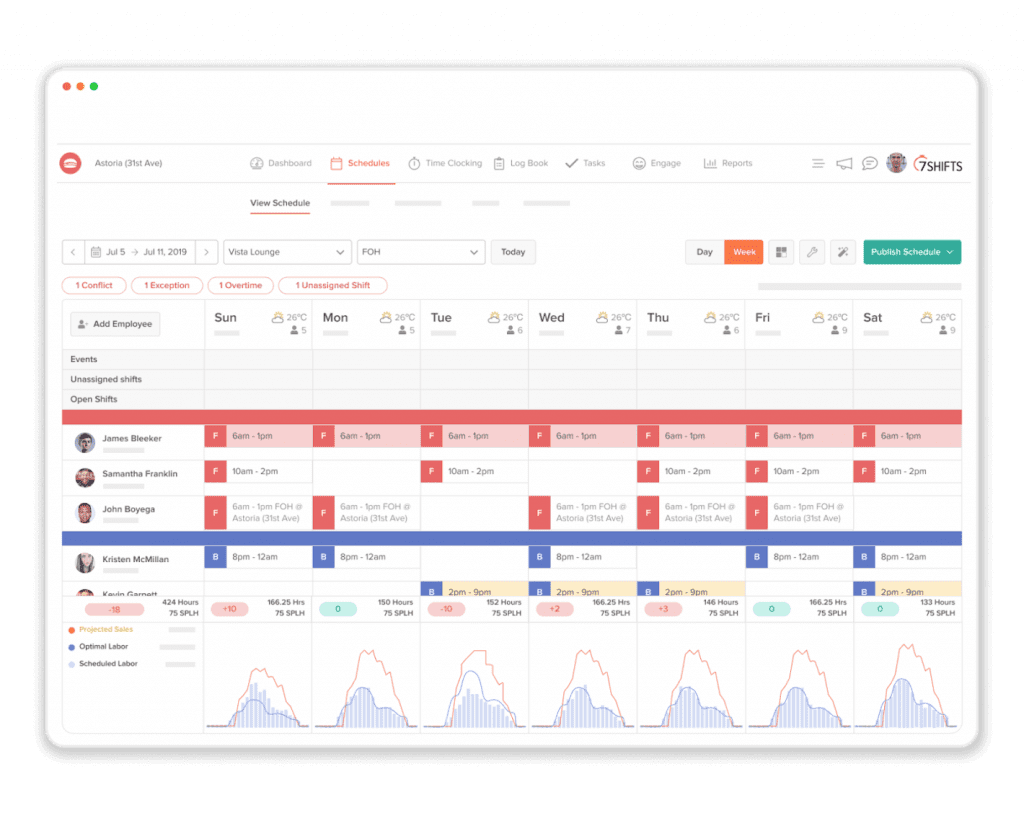 5 Schedulefly Alternatives: Software, Features & Pricing