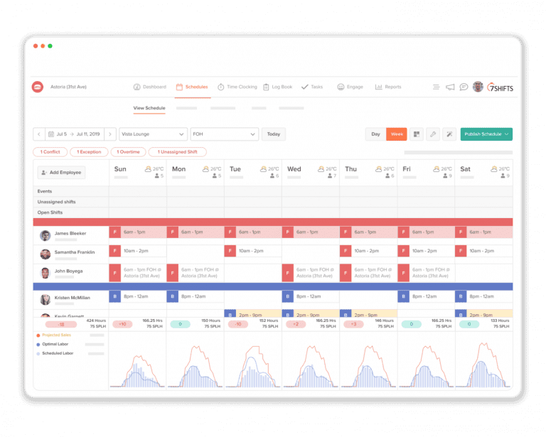5 Schedulefly Alternatives: Software, Features & Pricing