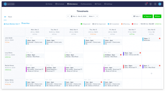 How To Track Employee Hours in 2023