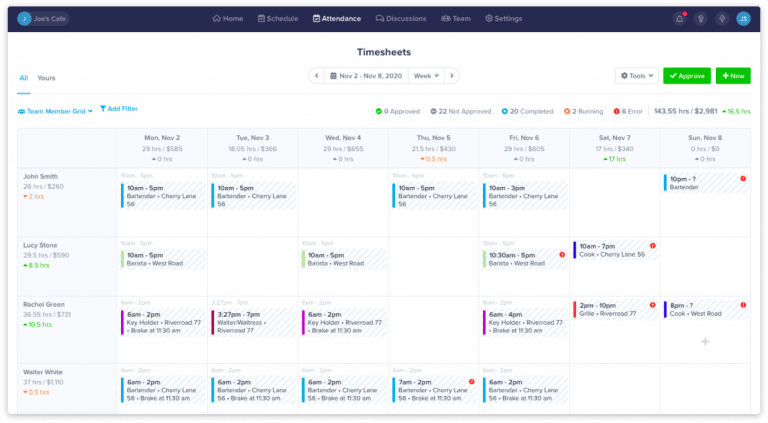 How To Track Employee Hours in 2023