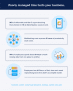 42 Time Management Statistics to Inspire Efficiency in 2023 - Zoomshift