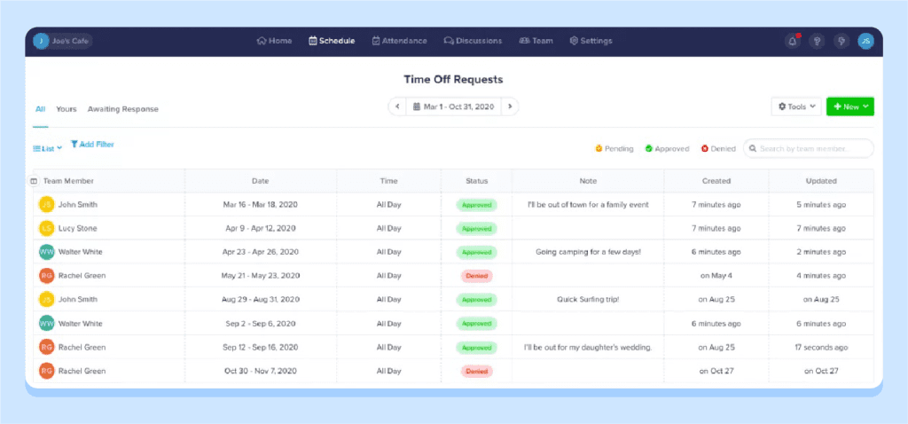 10 Ways To Reduce Workplace Stress - Zoomshift