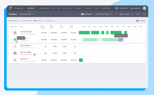 8 Best Time Tracking Software in 2023 - Zoomshift