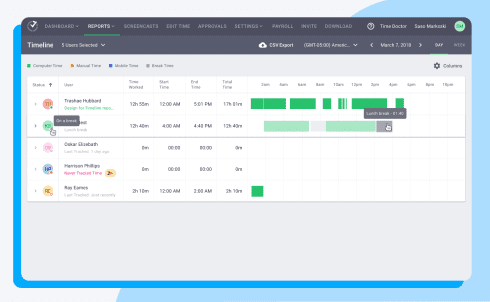 9 Best Time Tracking Software in 2024 - Zoomshift