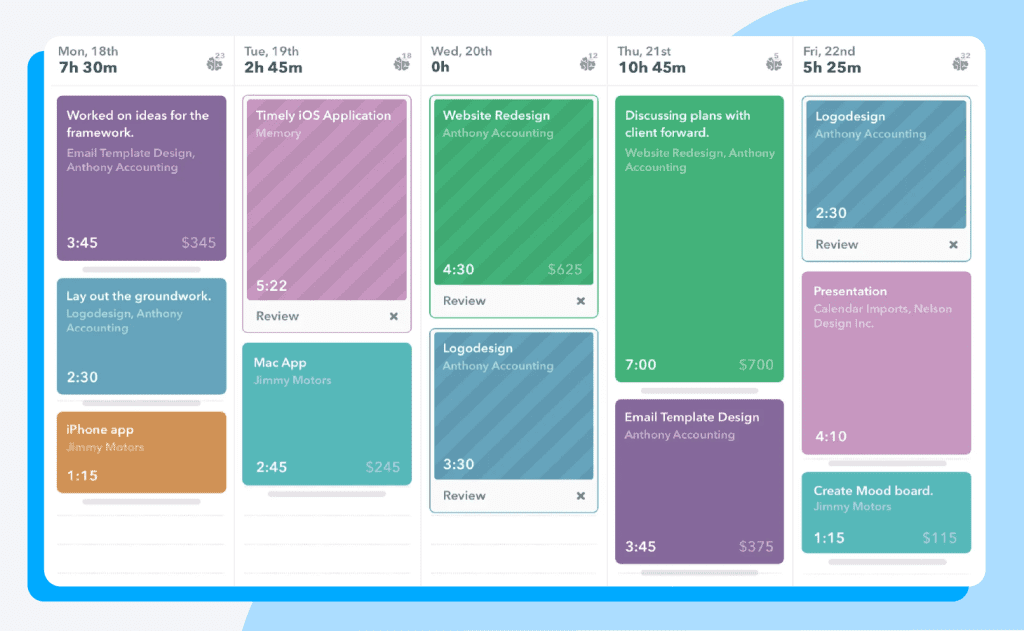 9 Best Time Tracking Software in 2024 - Zoomshift