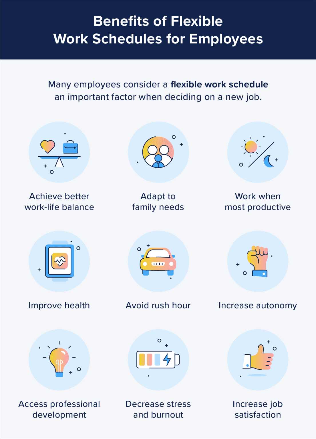 16 Benefits of Flexible Work Schedules That Prove It’s Worth It - Zoomshift 16 Benefits of Flexible Work Schedules That Prove It’s Worth It - Zoomshift