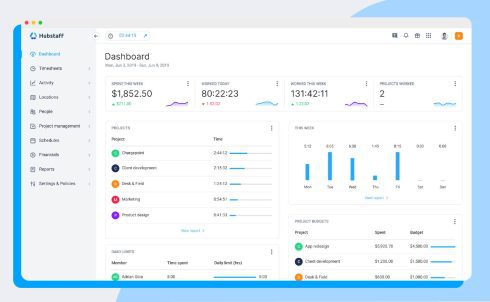 Enhance Productivity with 25 Time Management Tools