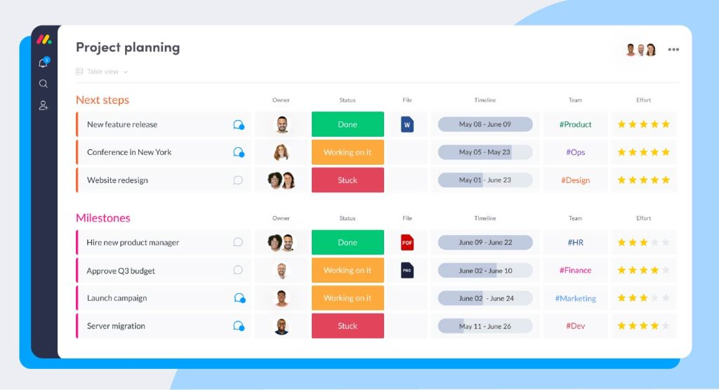 Enhance Productivity with 25 Time Management Tools