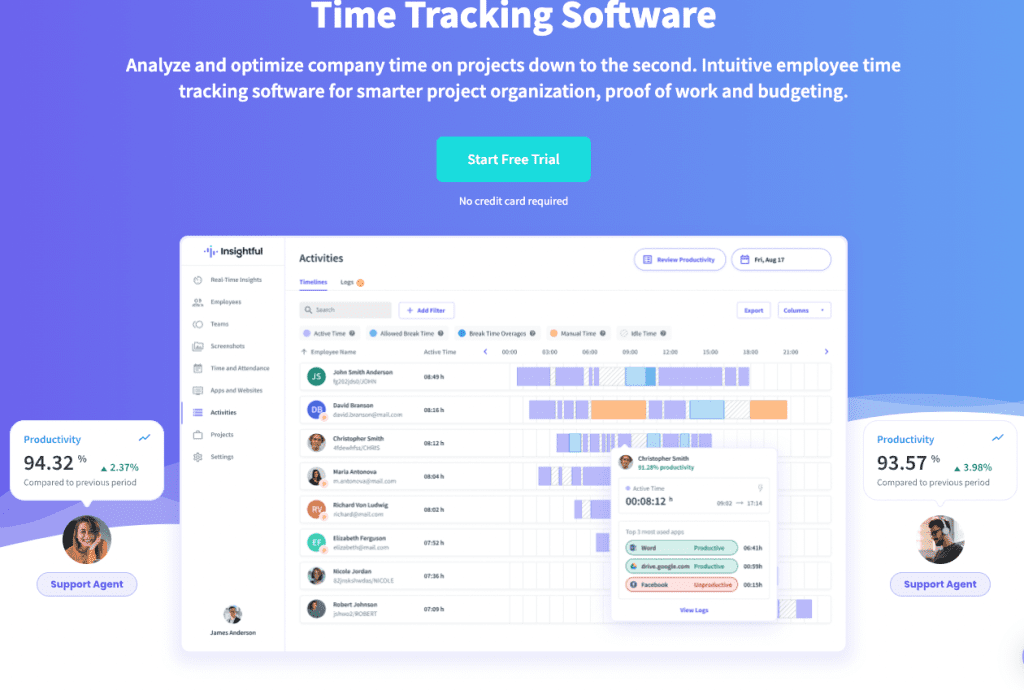 9 Best Time Tracking Software in 2024 - Zoomshift